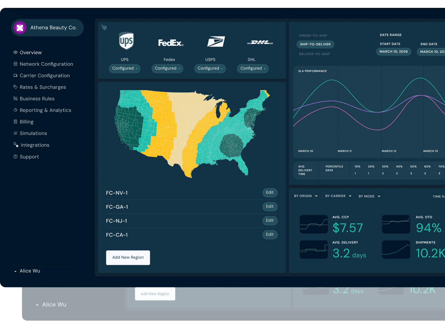 11 Top AI Supply Chain Platform Choices for 2026 | Shipium