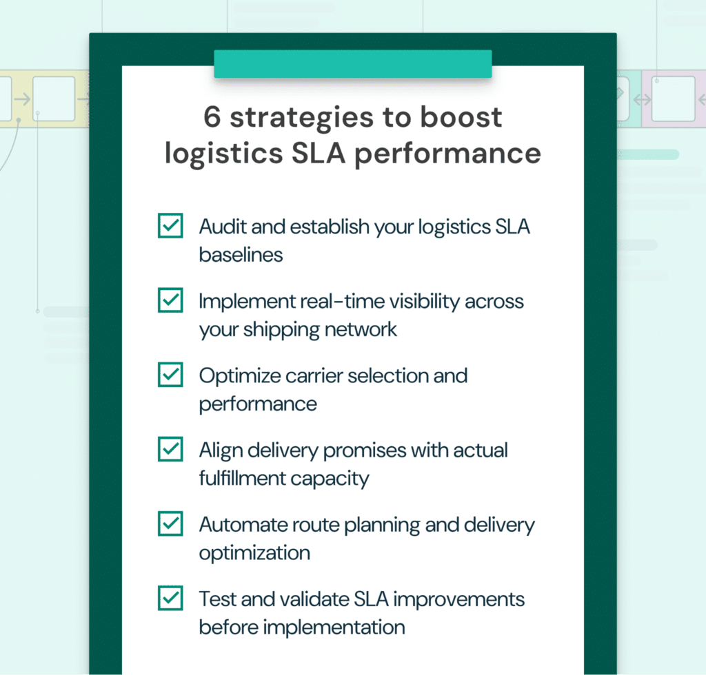 How to Improve SLA Performance in Logistics | Shipium
