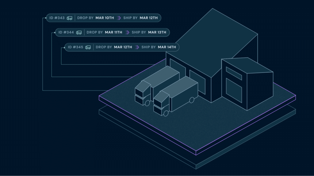 Multi Carrier Parcel Management Solutions for 2026 | Shipium